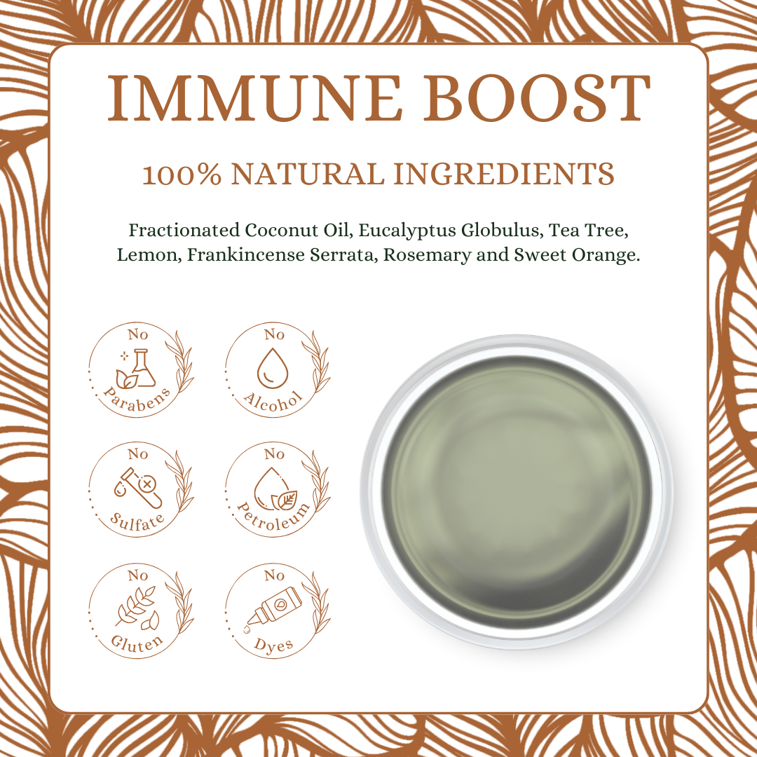 Immune Boost Roll-On » Improve Your Immunity & Guard Against Illnesses ...