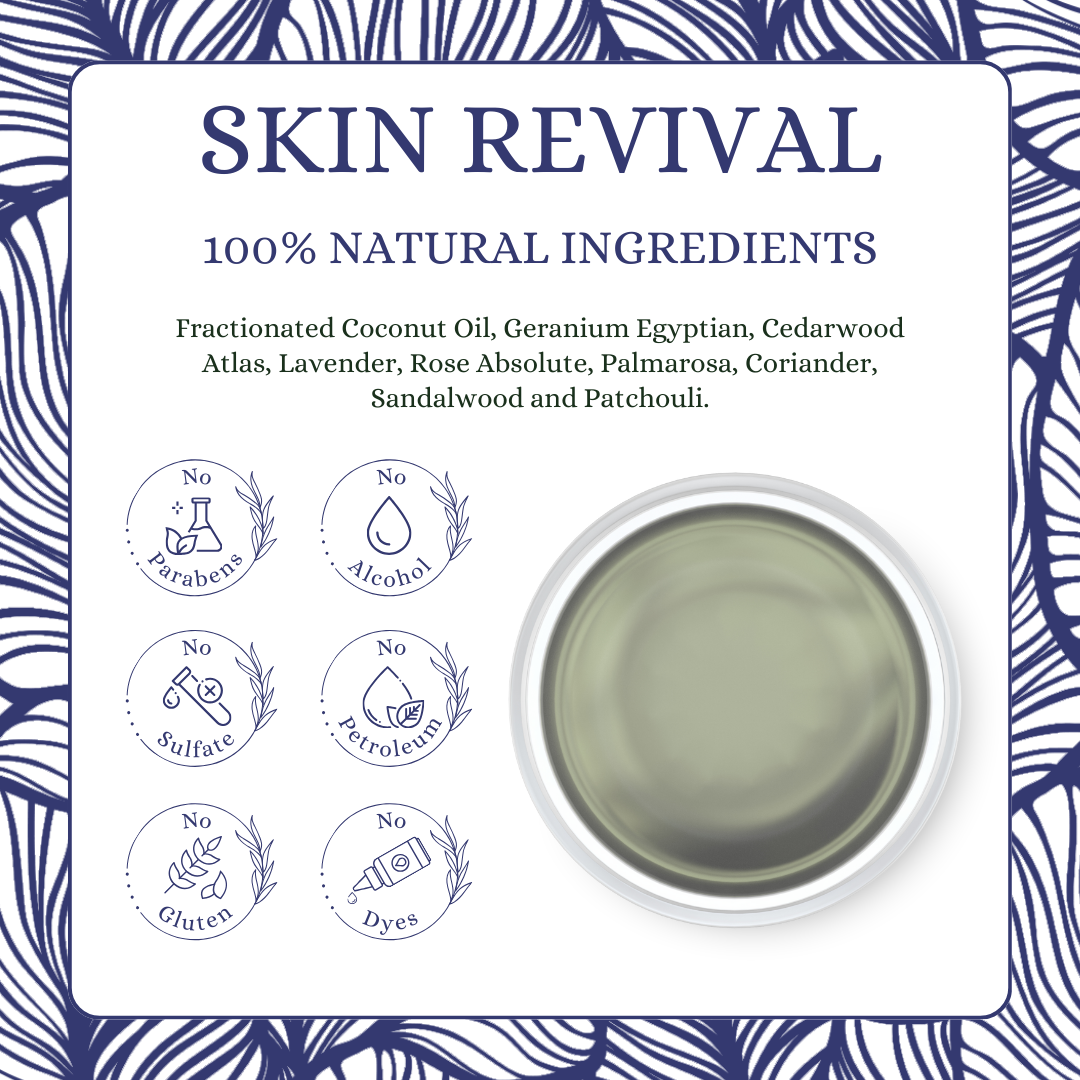 Skin Revival Roll-On » Reduce Redness Due to Acne, Eczema & Rashes ...